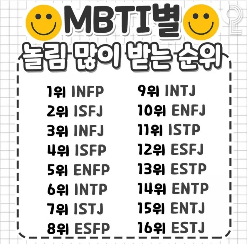 MBTI MBTI